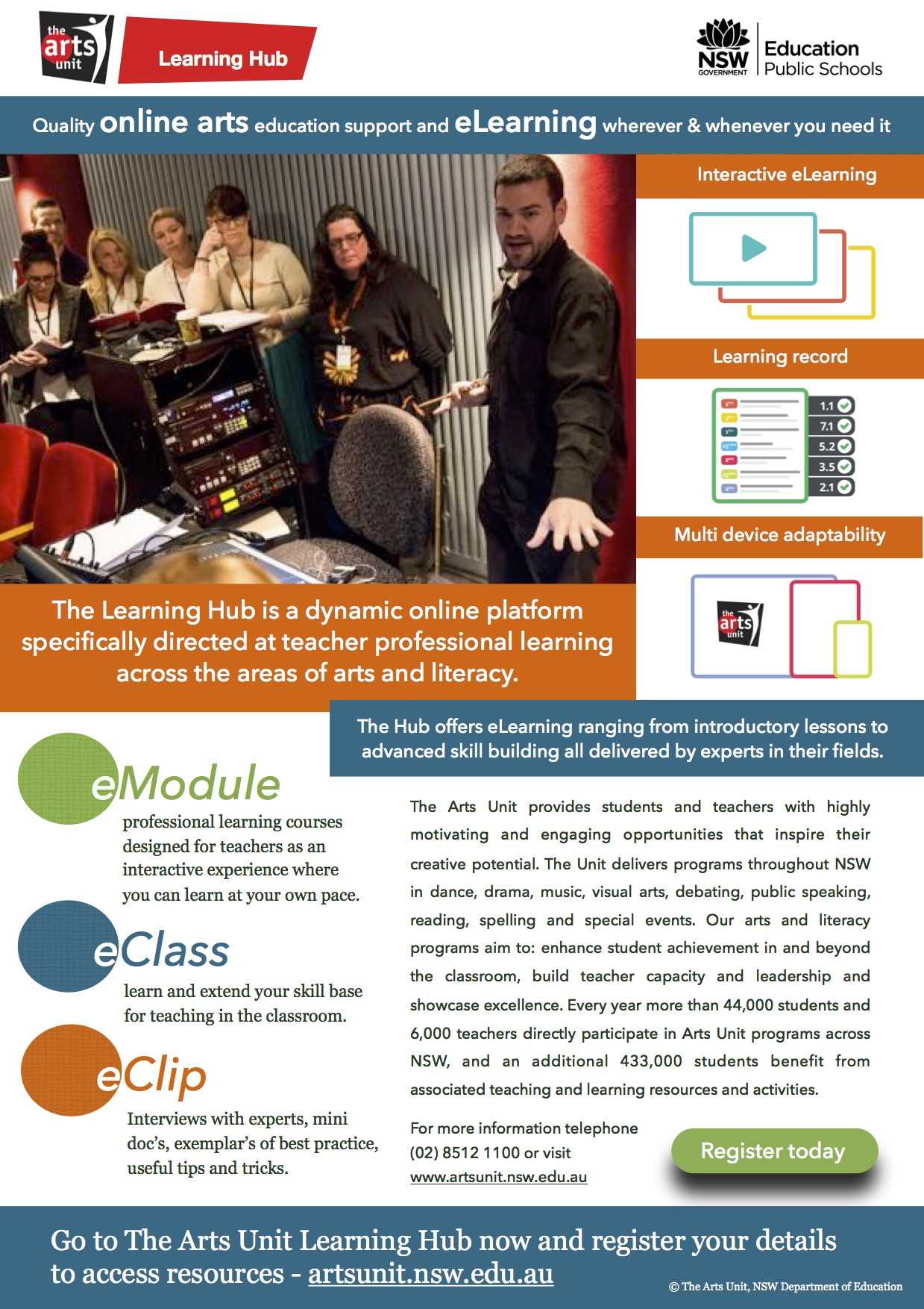 The Learning Hub — EducationHQ