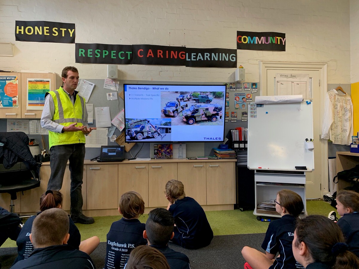 Industry partnership introduces primary students to the world of work ...