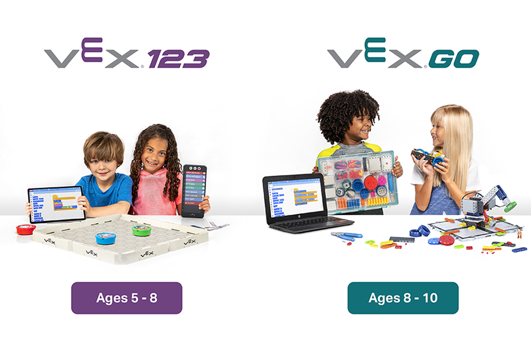 VEX Robotics is educational robotics for everyone — EducationHQ