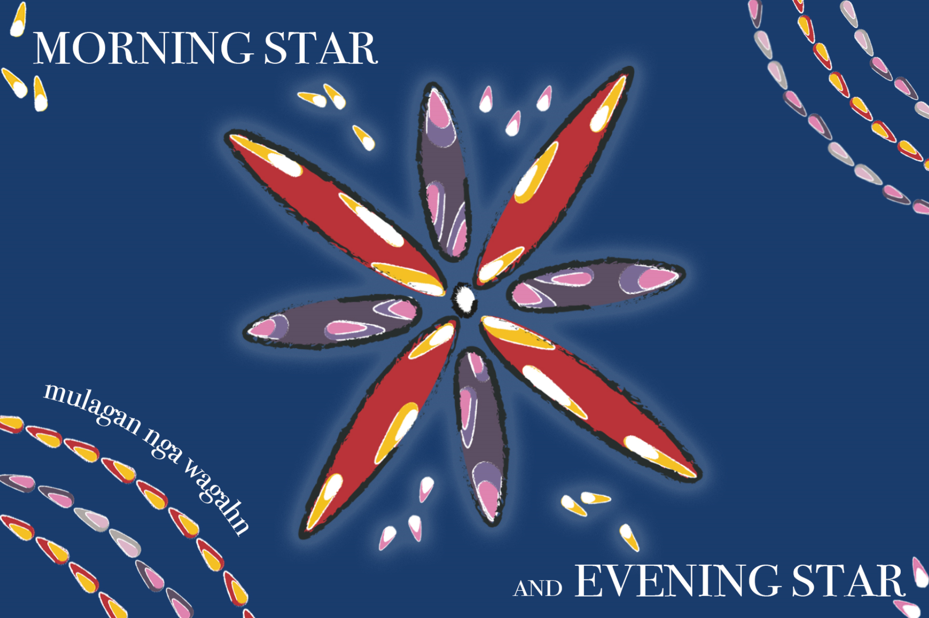 Indigenous content for your classroom — EducationHQ