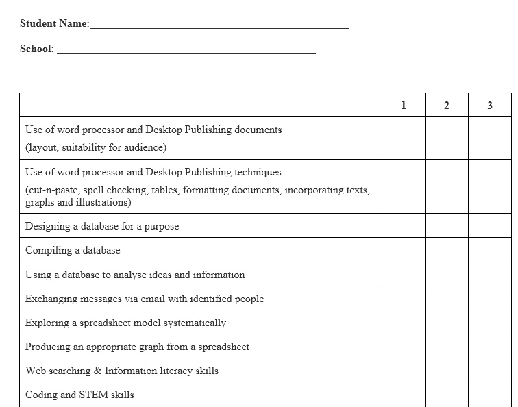 Year 6 Student ICT Capability Record Card for end of school — EducationHQ